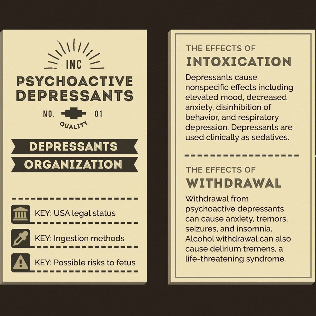 Calling Cards of Psychoactive Drugs Poster – NerdcoreMedical